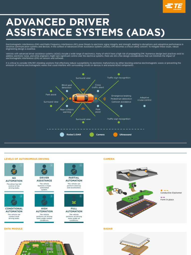 Adas | PDF | Electromagnetic Interference | Electronics