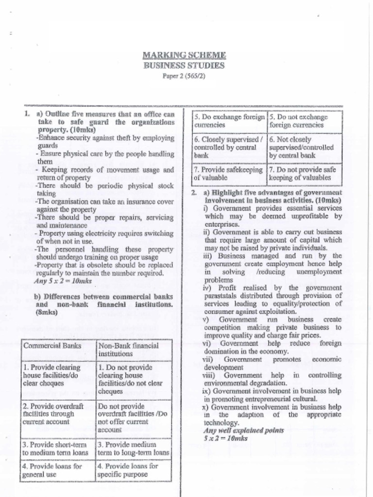 Business Studies Paper 2 Ms | PDF