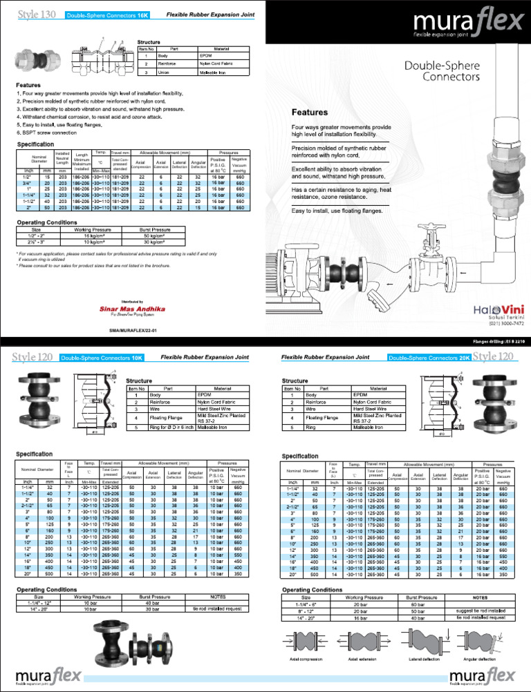 MURAFLEX Flexible Rubber Expansion Joint | PDF | Mechanical Engineering
