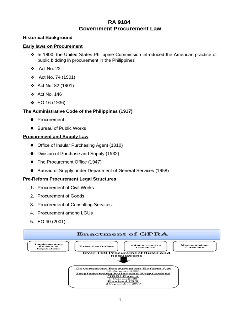 Ra 9184 | PDF | Procurement | Infrastructure