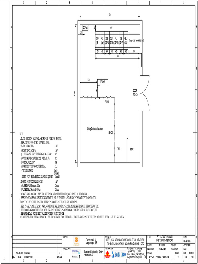 STIP-C-SUB-DTS-0195-R00, PTS6 Layout Diagram For Distribution Network ...