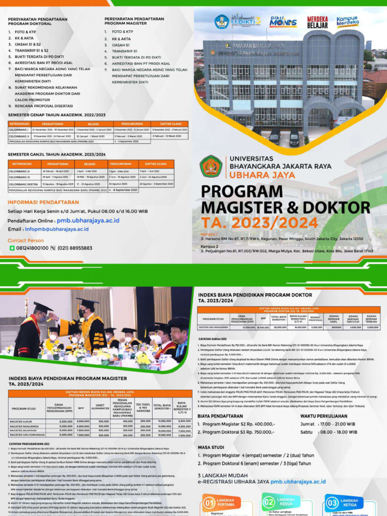 Brosur PMB Pasca Ubj 2023 | PDF