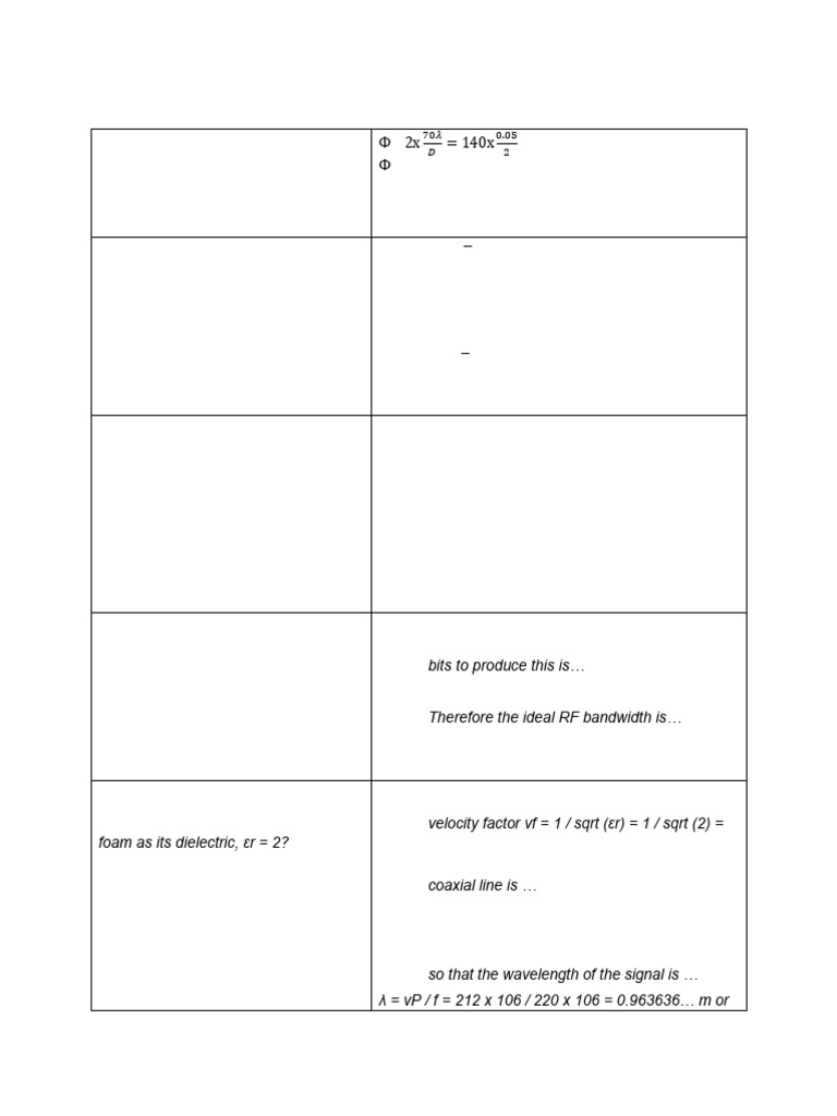 ESAT Problem Solving for Communication Systems | PDF | Frequency Modulation | Signal To Noise Ratio