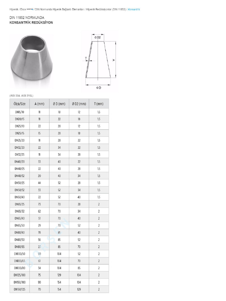 Product 284 | PDF
