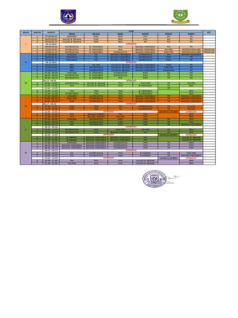 Jadwal Pelajaran SD Negeri 084 | PDF