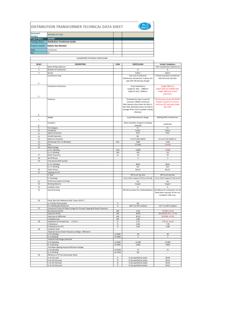 GTP as built | PDF | Transformer | Electrical Resistance And Conductance