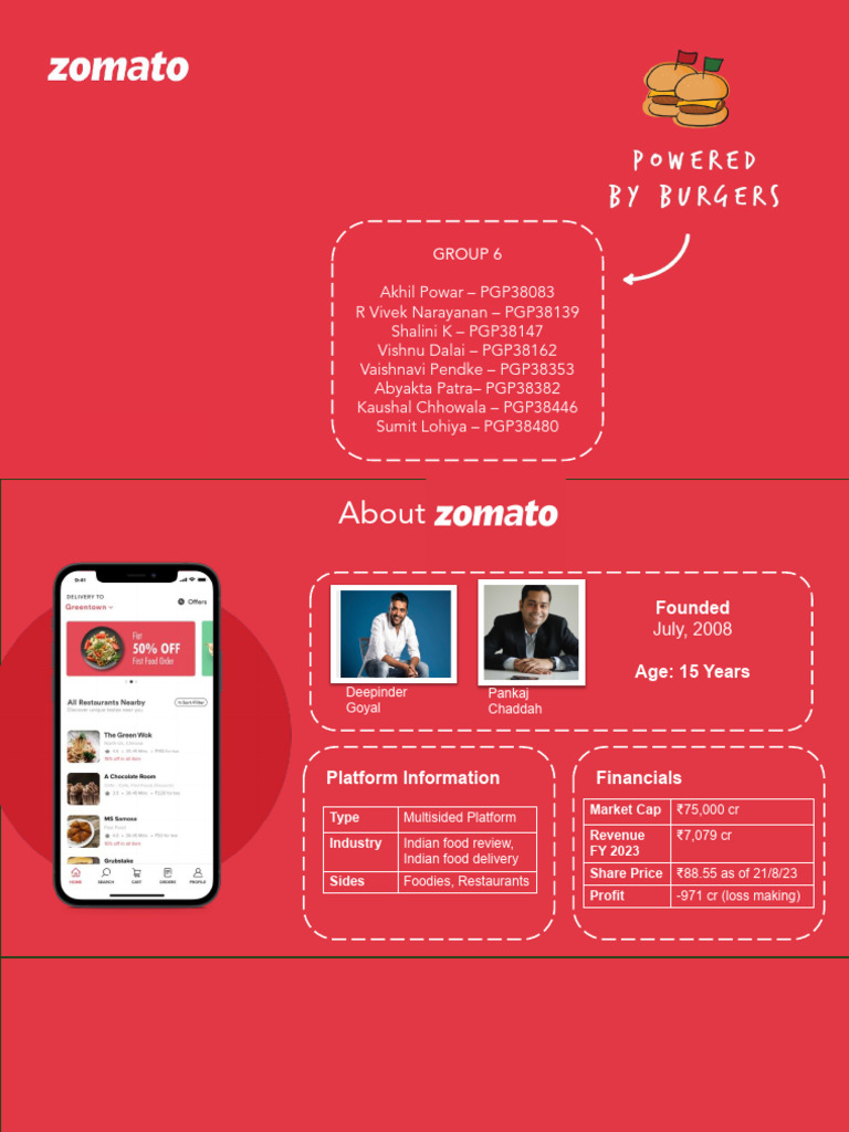 SectionB Group6 Zomato Final | PDF | Business Model | Market (Economics)