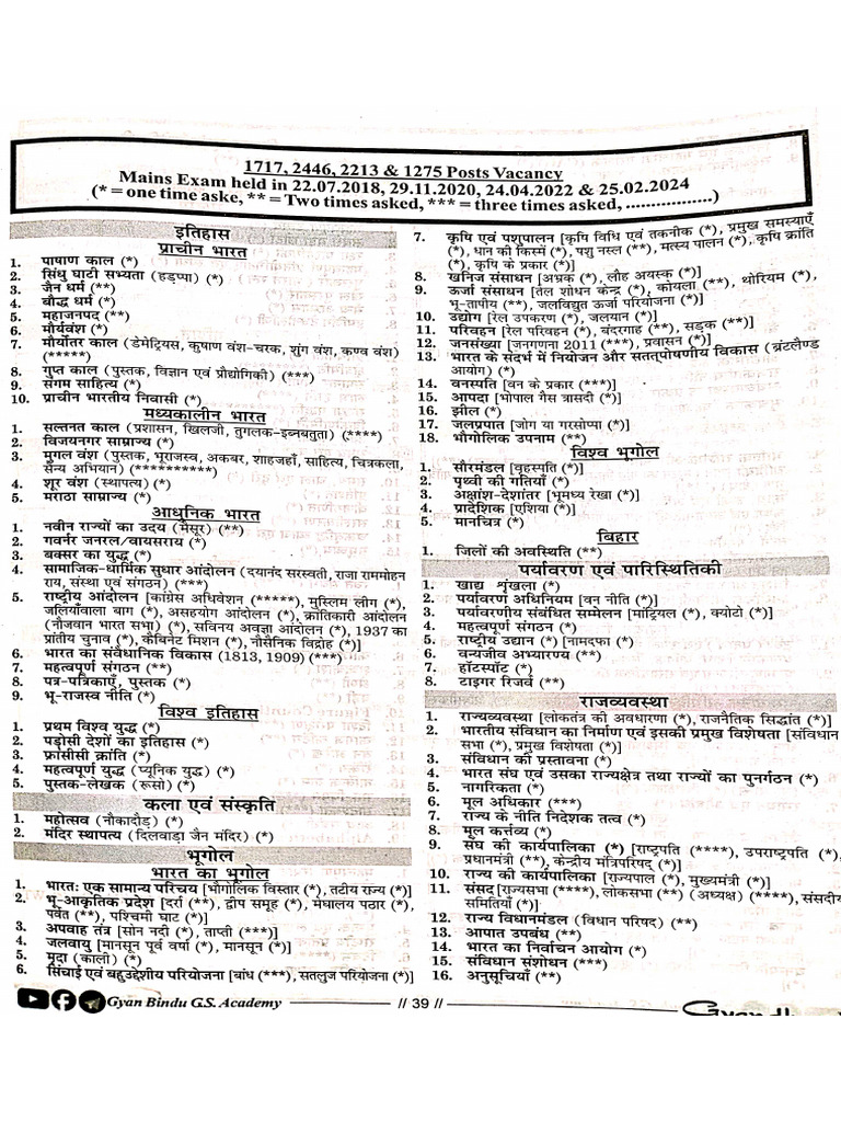 Bihar Daroga Mains Syllabus | PDF