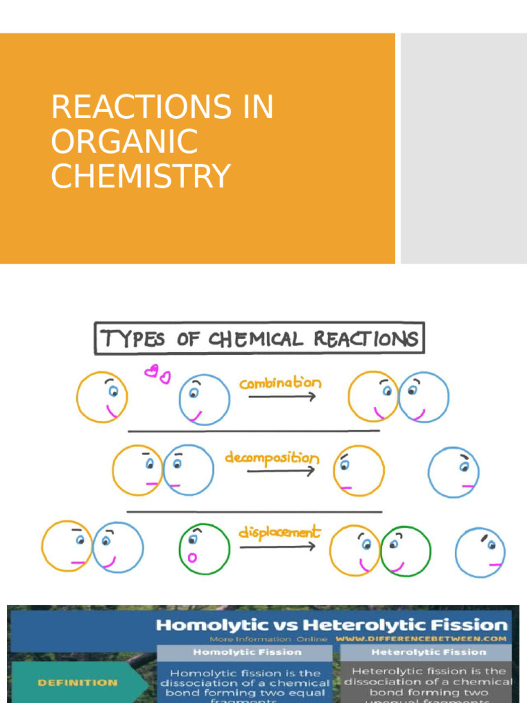 Reactions in Organic Chemistry | PDF | Chemical Reactions | Alkene
