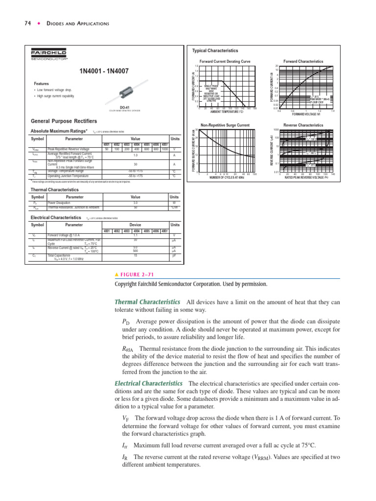 Reading Chapter1 Diode - Datasheet.and - Power.Supply - Troubleshooting ...