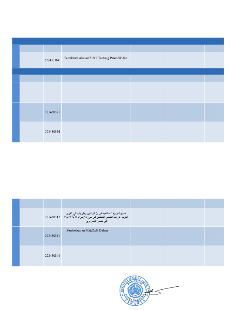 Jadwal Sidang Proposal Tesis Tesis Planning Pdf