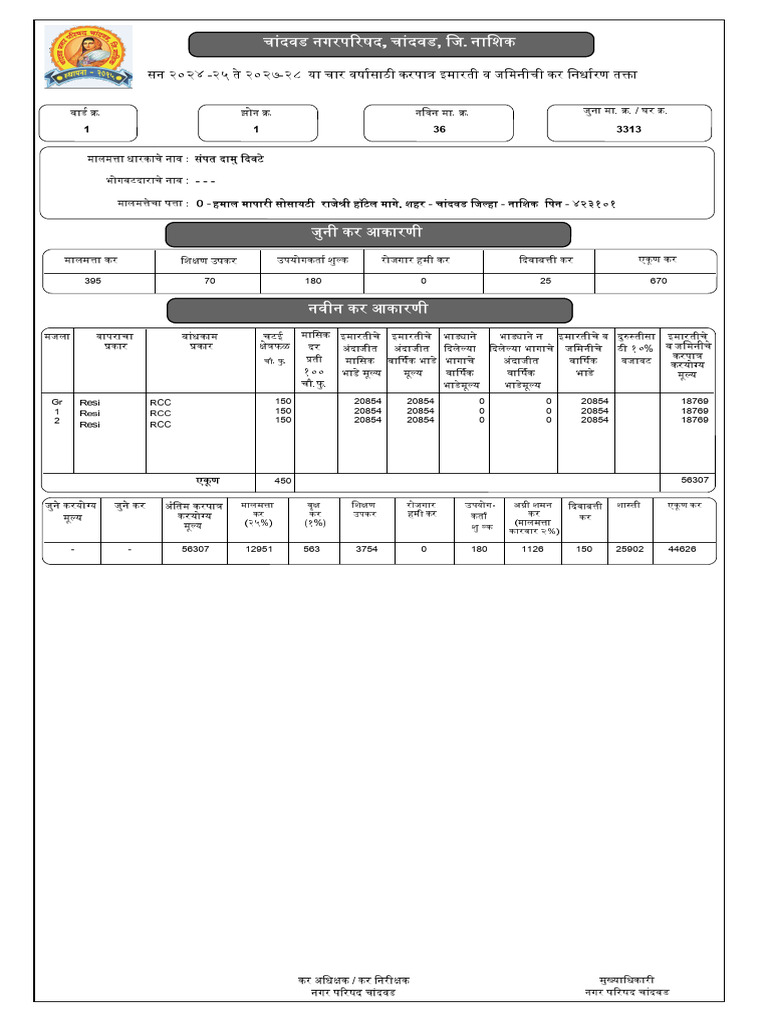 Chandwad Calculation 1 | PDF