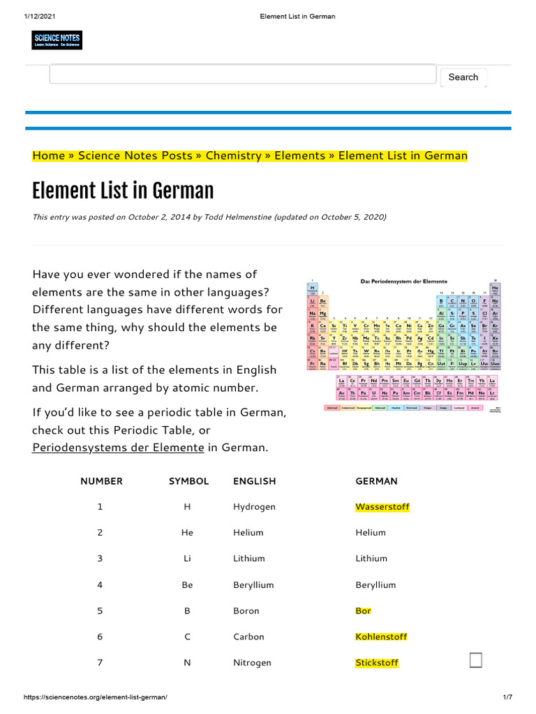 German Element Names List | PDF | Chemical Elements | Periodic Table