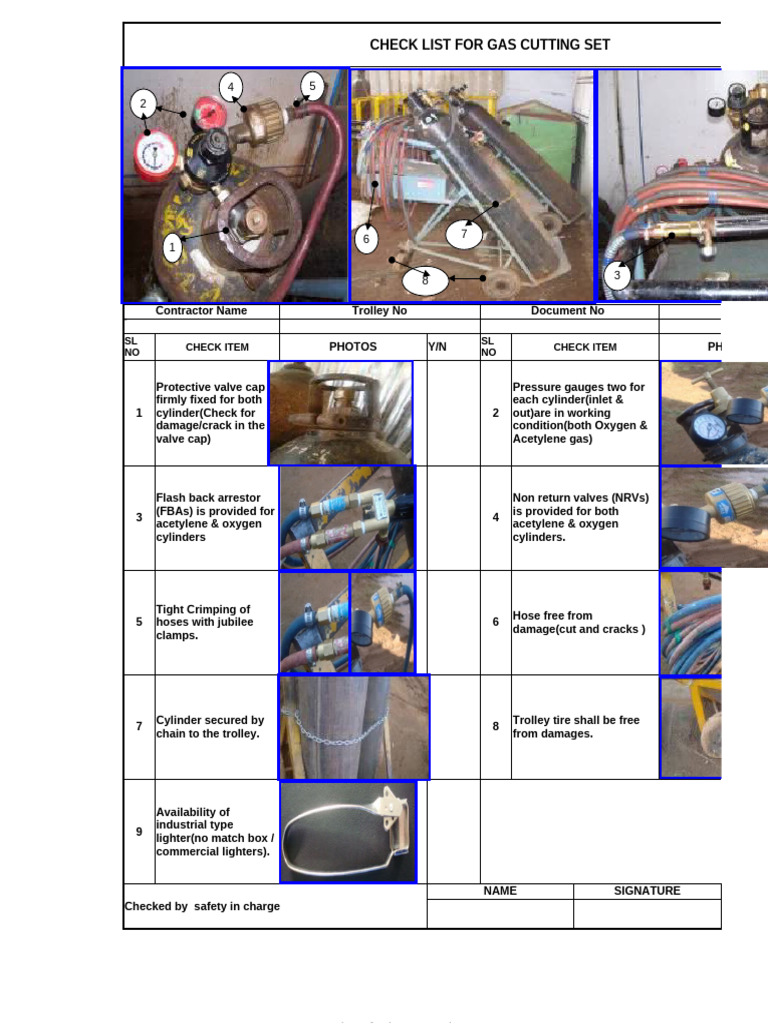 Gas Cutting Checklist | PDF