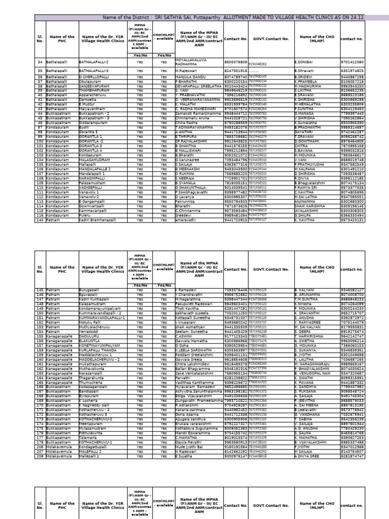 VVVVV | PDF | Tamil Cinema | Film Production Districts