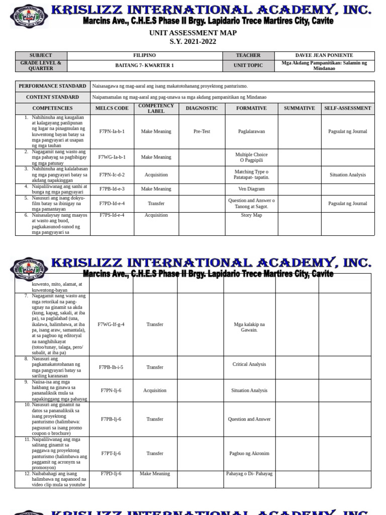Unit Assessment Map Filipino 7 Quarter 1 | PDF