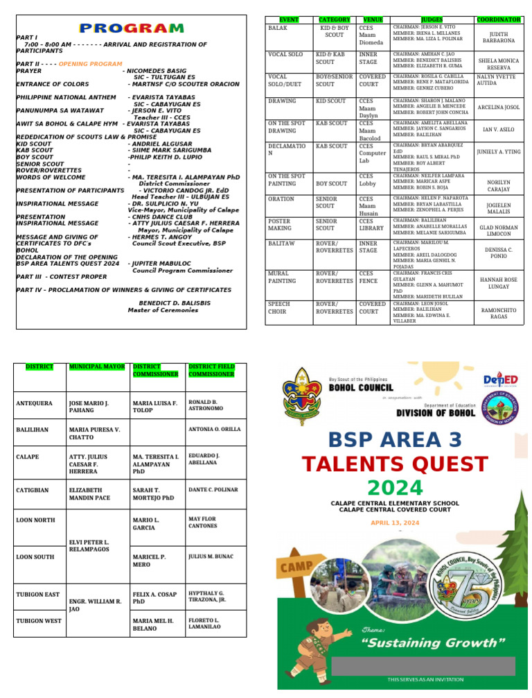Program Area 3 2024 Semi | PDF