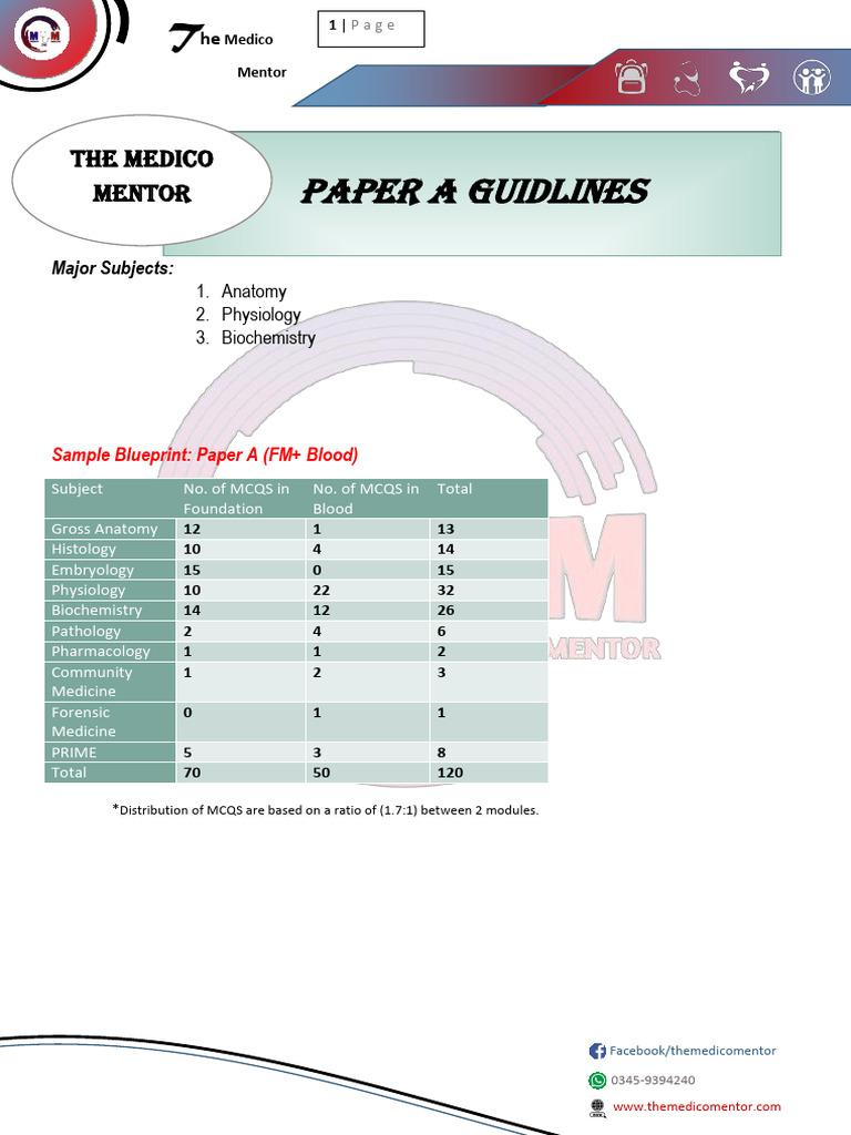 Paper a Guidlines | PDF | White Blood Cell | Blood Type