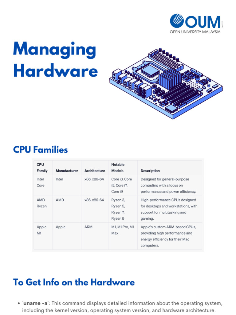 06-Managing Hardware | PDF | Hard Disk Drive | Computer Data Storage