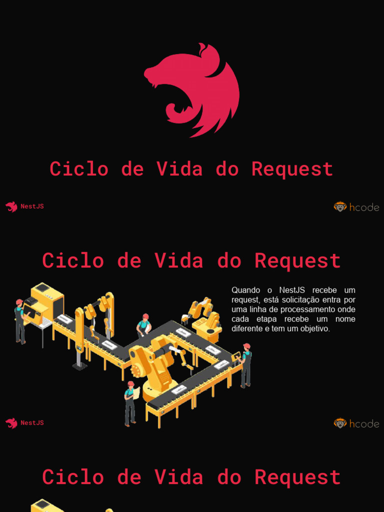 IN08 NEST Ciclo+de+Vida+de+Request | PDF