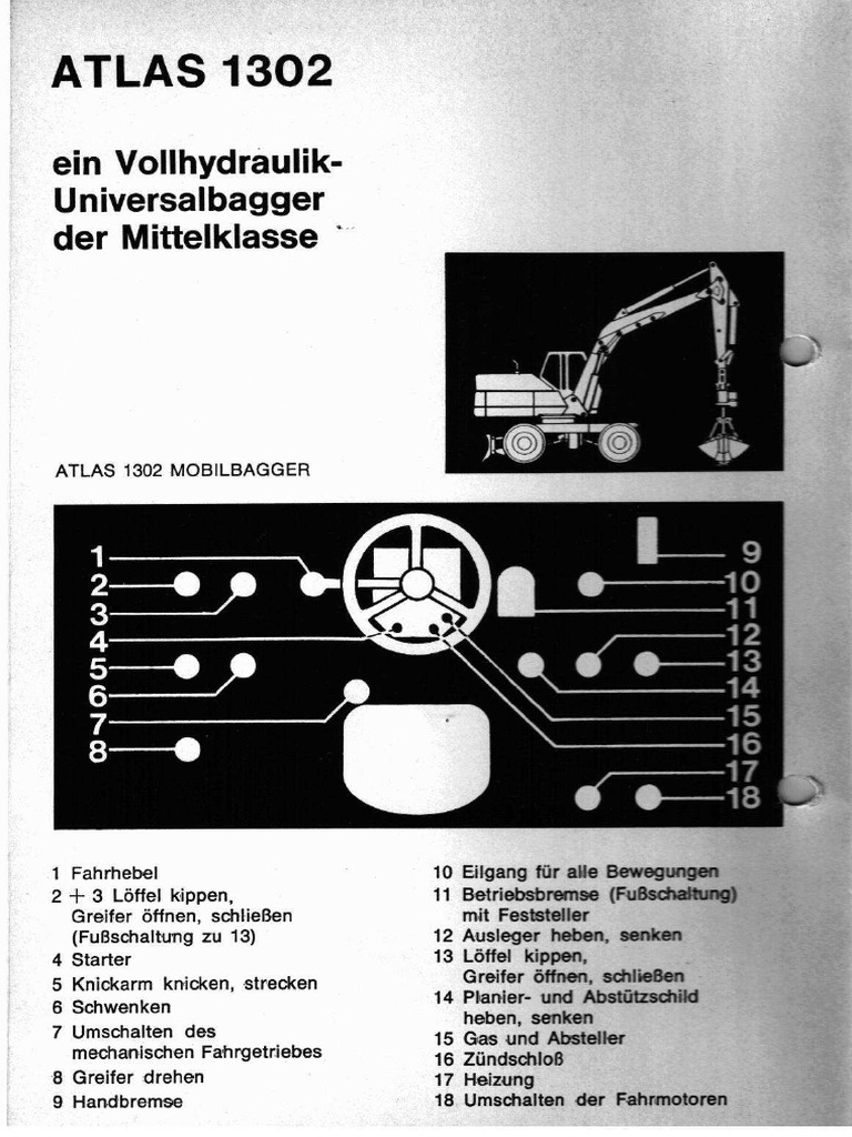 AB 1302 Mobilbagger - ATLAS Hydraulikbagger | PDF