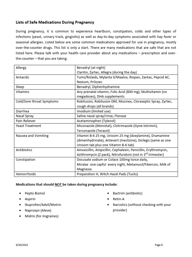 Lists of Safe Medications During Pregnancy | PDF | Common Cold ...