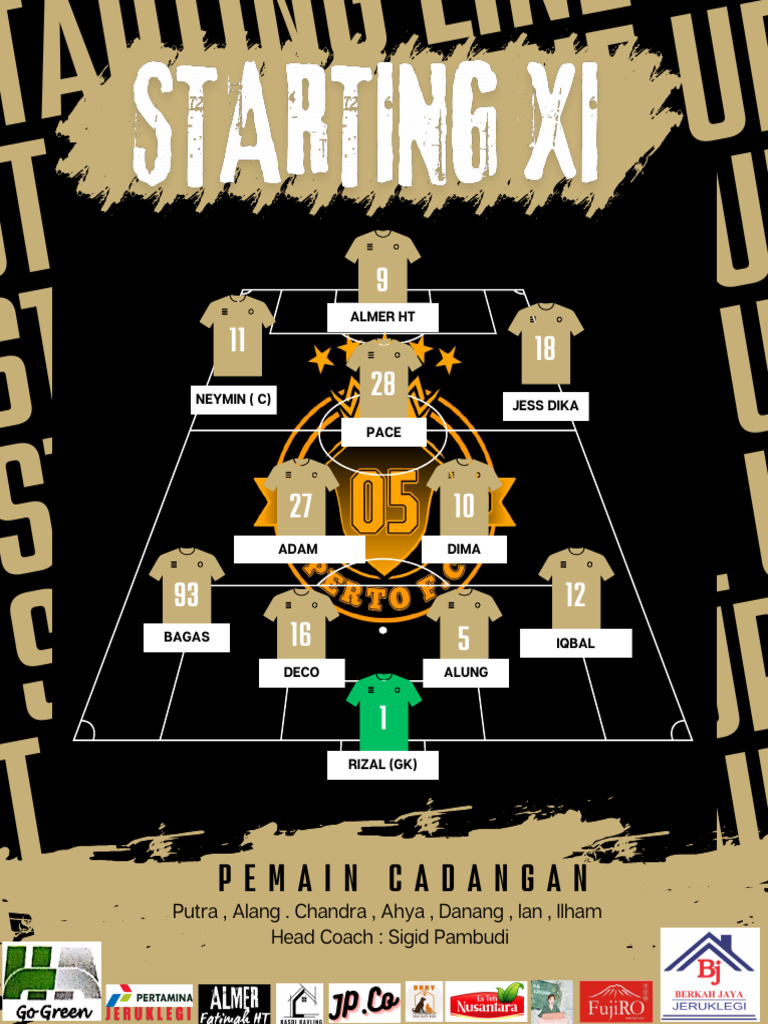 Perto FC Bal Balan | PDF