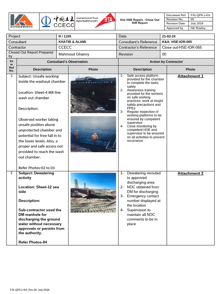 Close Out Report 65 | PDF | Environmental Engineering