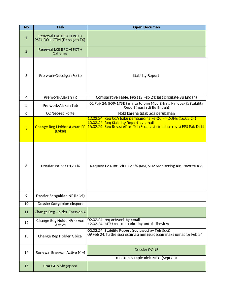Tasks | PDF