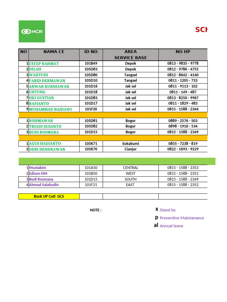 Schedule Stand by & PM April 2020 | PDF