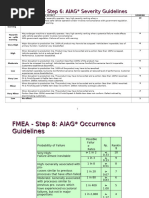 GMW15920 (EN) - Aug 17 | PDF | Specification (Technical Standard ...
