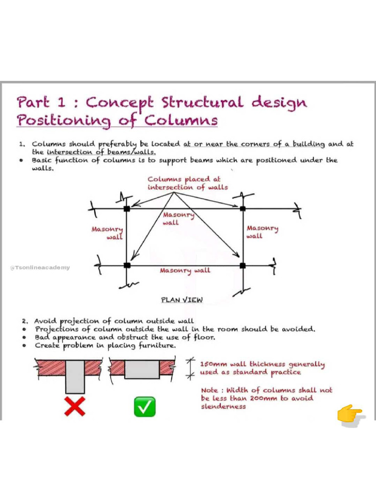 The Most Important RCC Details | PDF