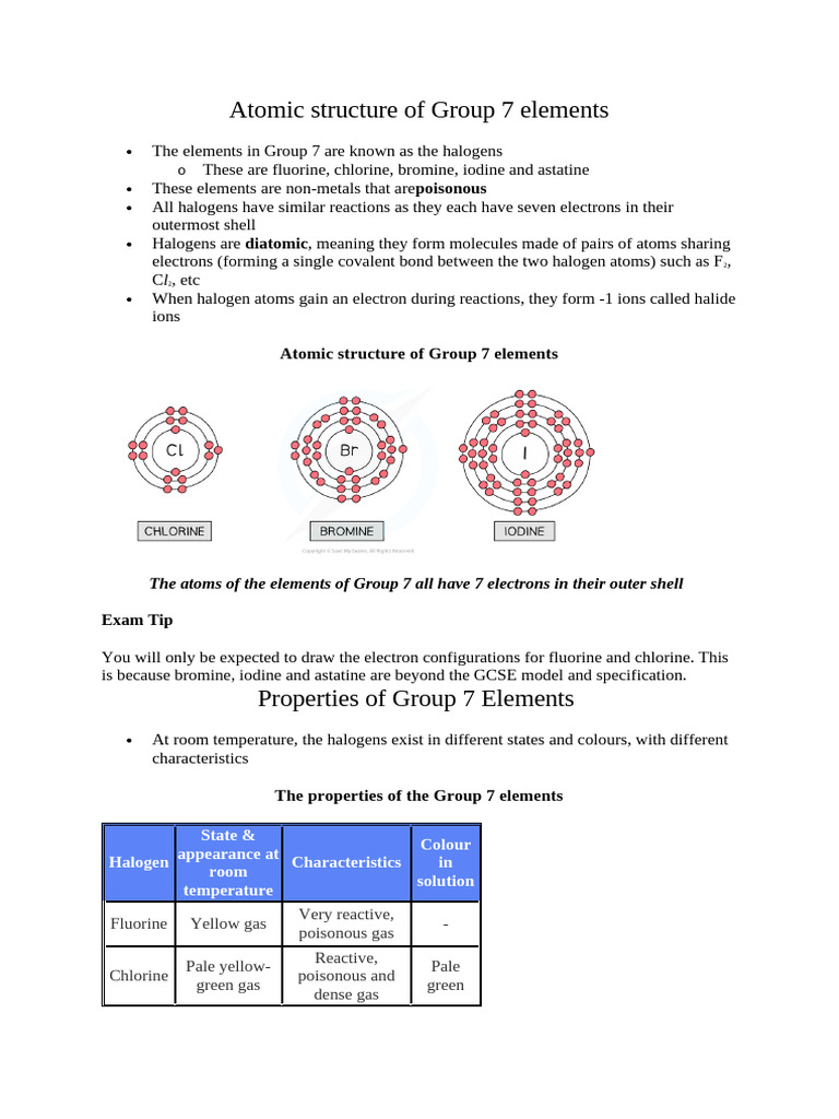 Atomic Structure of Group 7 Elements | PDF | Iodine | Chlorine