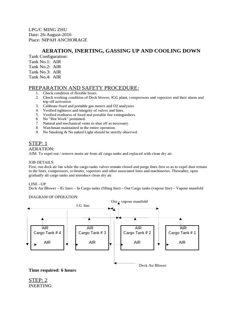 Gassing Up Plan | PDF | Coolant | Vapor