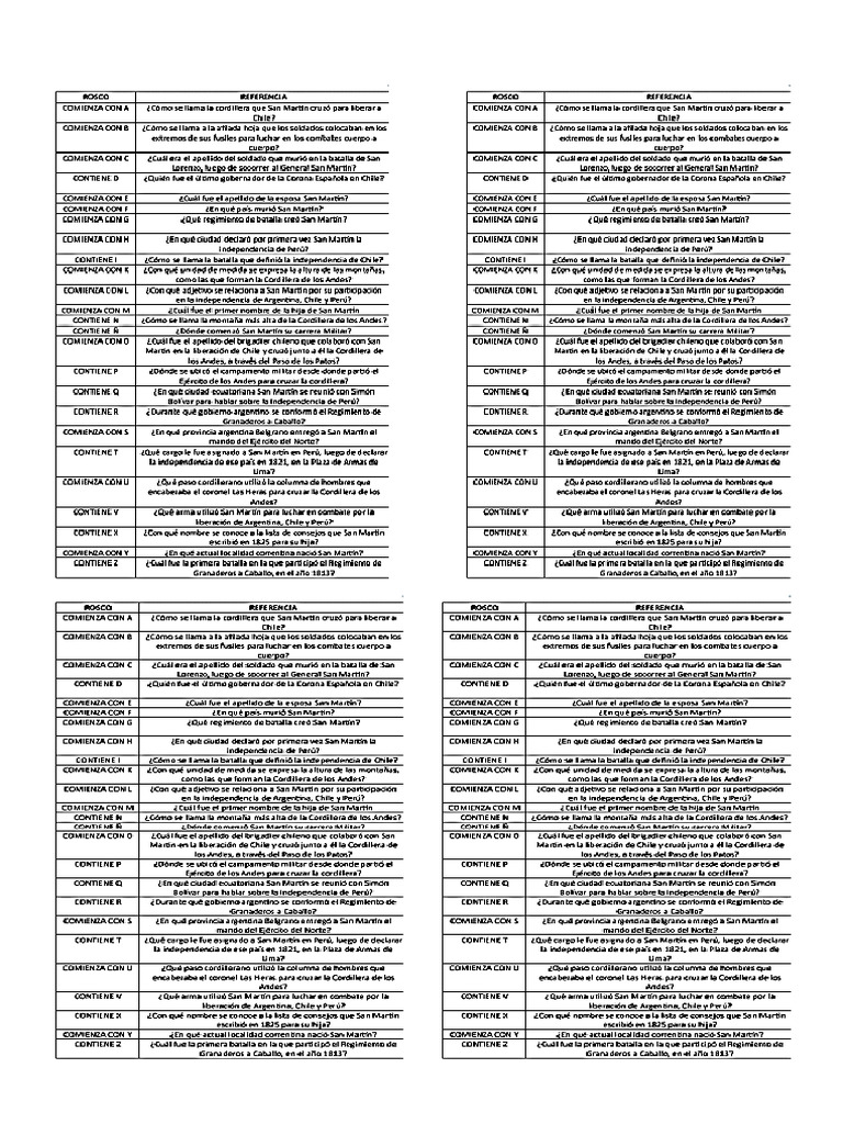 Preguntas Del Rosco | PDF