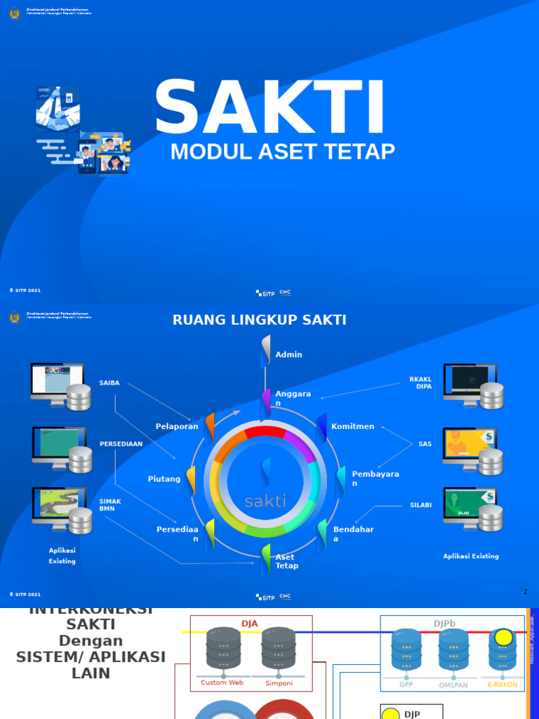 Modul Aset Tetap SAKTI | PDF