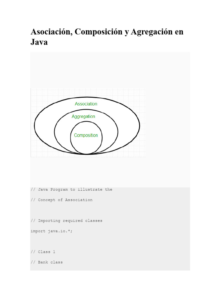 Asociación, Agregación y Composición en Java | PDF | Ciencias de la Computación | Programación ...