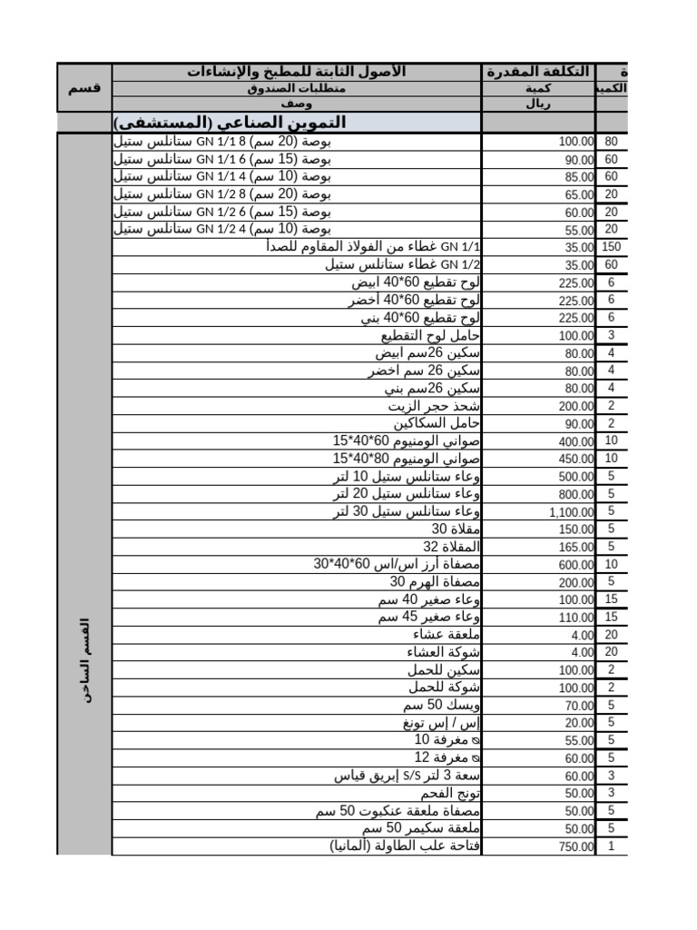 For Translate - En.ar | PDF