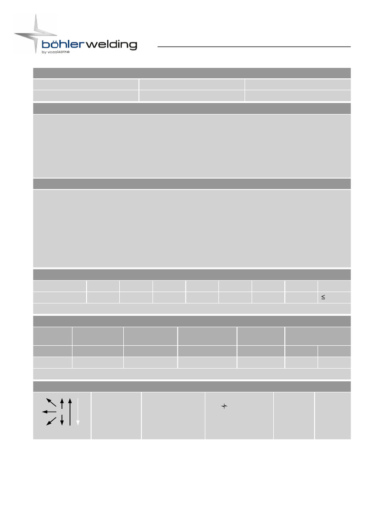 Thermanit 625 | PDF | Steel | Alloy