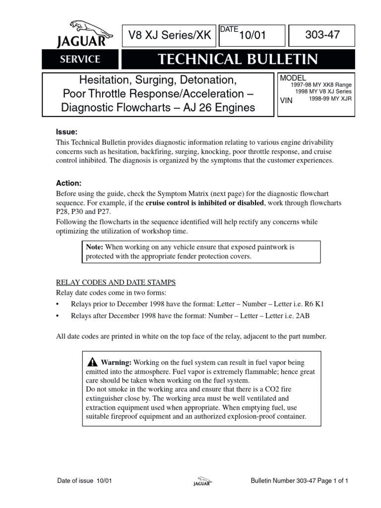 Poor Throttle Response-Acceleration 303-47 AJ26 Diagnostic Flowcharts ...