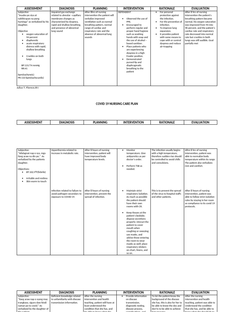 Covid NCP | PDF | Breathing | Respiratory System