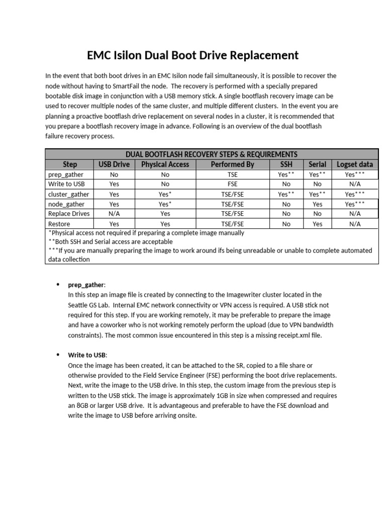 EMC Isilon Dual Boot Drive Replacement Procedure Detailed - v1 | PDF | Usb Flash Drive ...