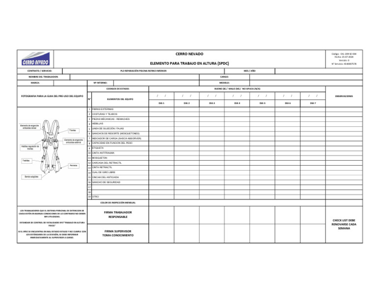 CKL-209-SE-004 Check List SPDC | PDF