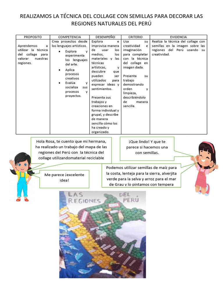 Utilizamos La Tecnica Del Collage para Decorar El Mapade Las Regiones ...