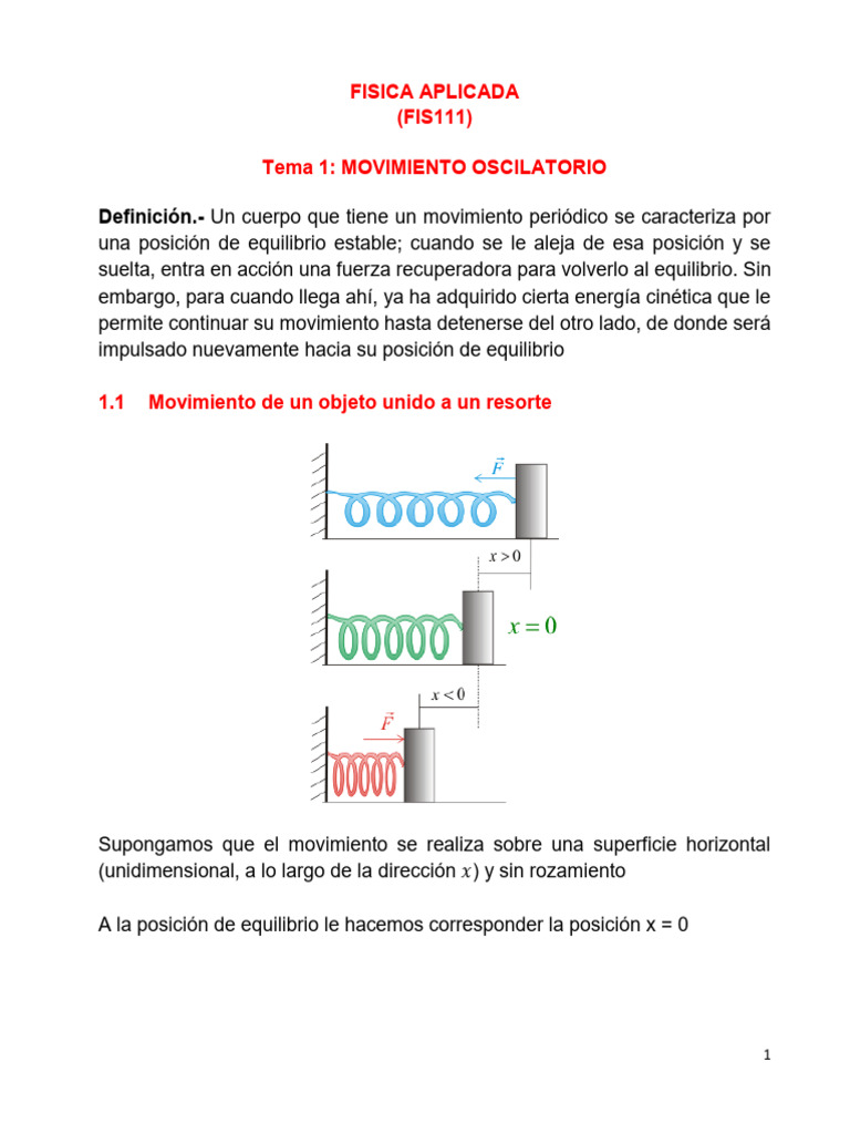 Tema 1 MOVIMIENTO OSCILATORIO (1) | PDF | Oscilación | Frecuencia