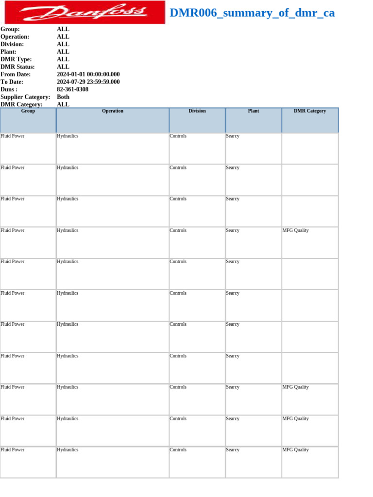 DMR006 Summary of DMR | PDF | Valve | Engineering