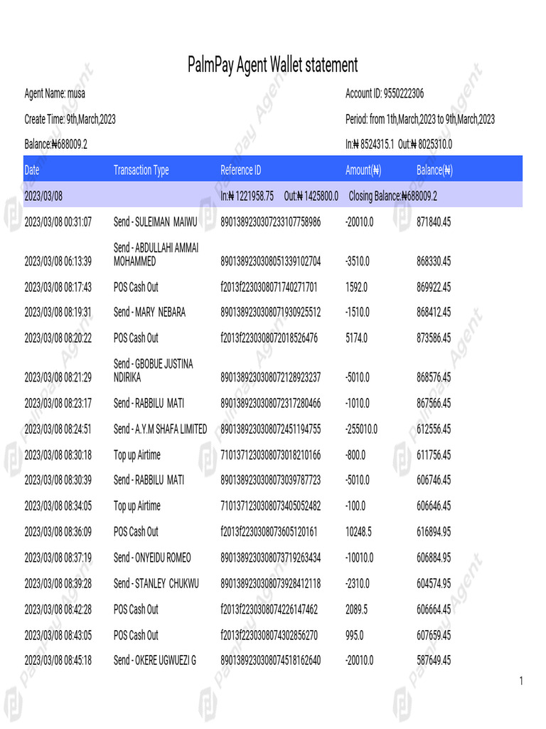 PalmPay Agent Transaction Summary | PDF
