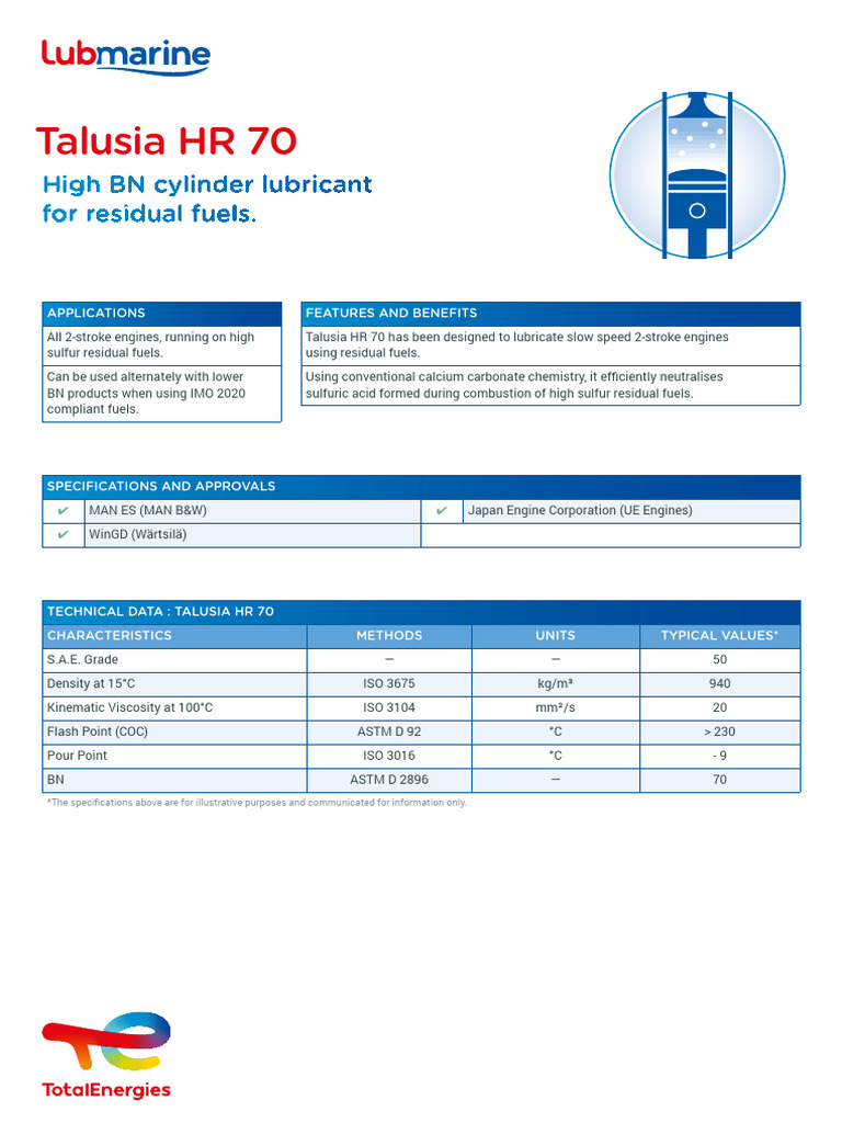 Talusia HR 70 | PDF | Fuel Oil | Lubricant