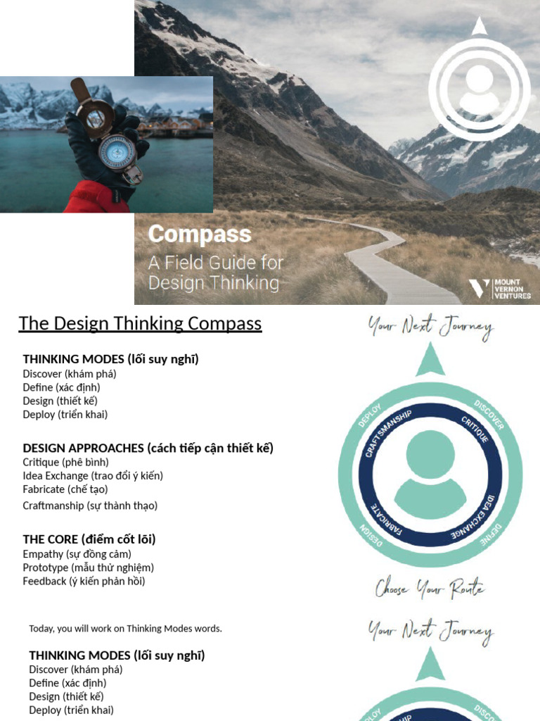 Vũ Mai Phương (Student Dewey-HP) - Task 1 Design Thinking Word Definitions for Thinking Modes | PDF