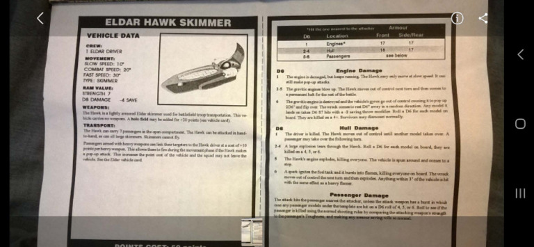 Armorcast Eldar Hawk Skimmer | PDF